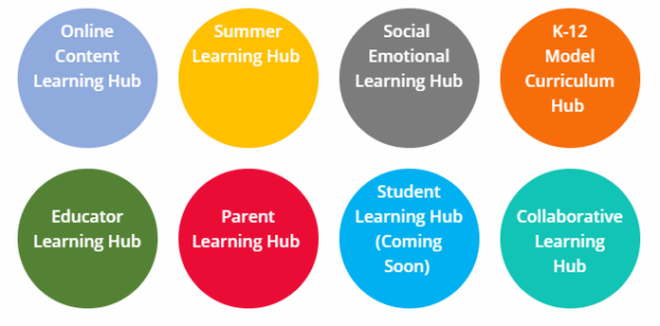 CSDE Launches CT Learning Hub - CT Afterschool Network